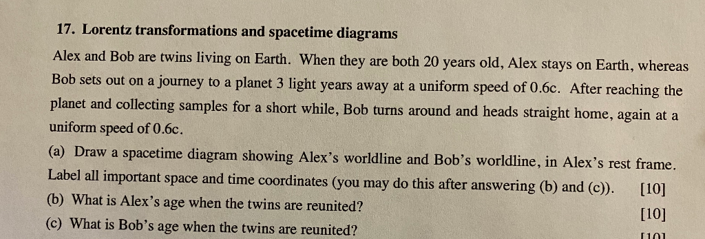 Solved 17. Lorentz transformations and spacetime diagrams | Chegg.com