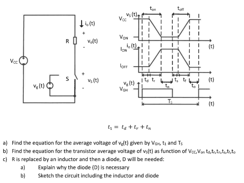 Solved ton toff vs(t) V cc ti(t) + RO 20 volt) VON i.(t). , | Chegg.com