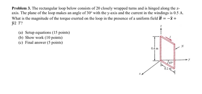 Solved Problem 3. The rectangular loop below consists of 20 | Chegg.com