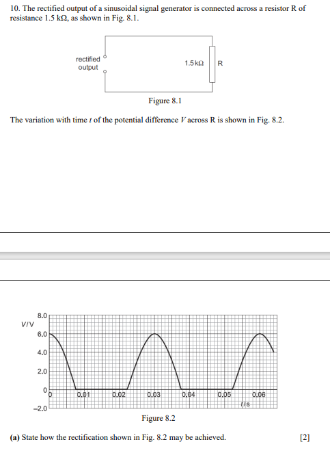 Solved 10. The rectified output of a sinusoidal signal | Chegg.com