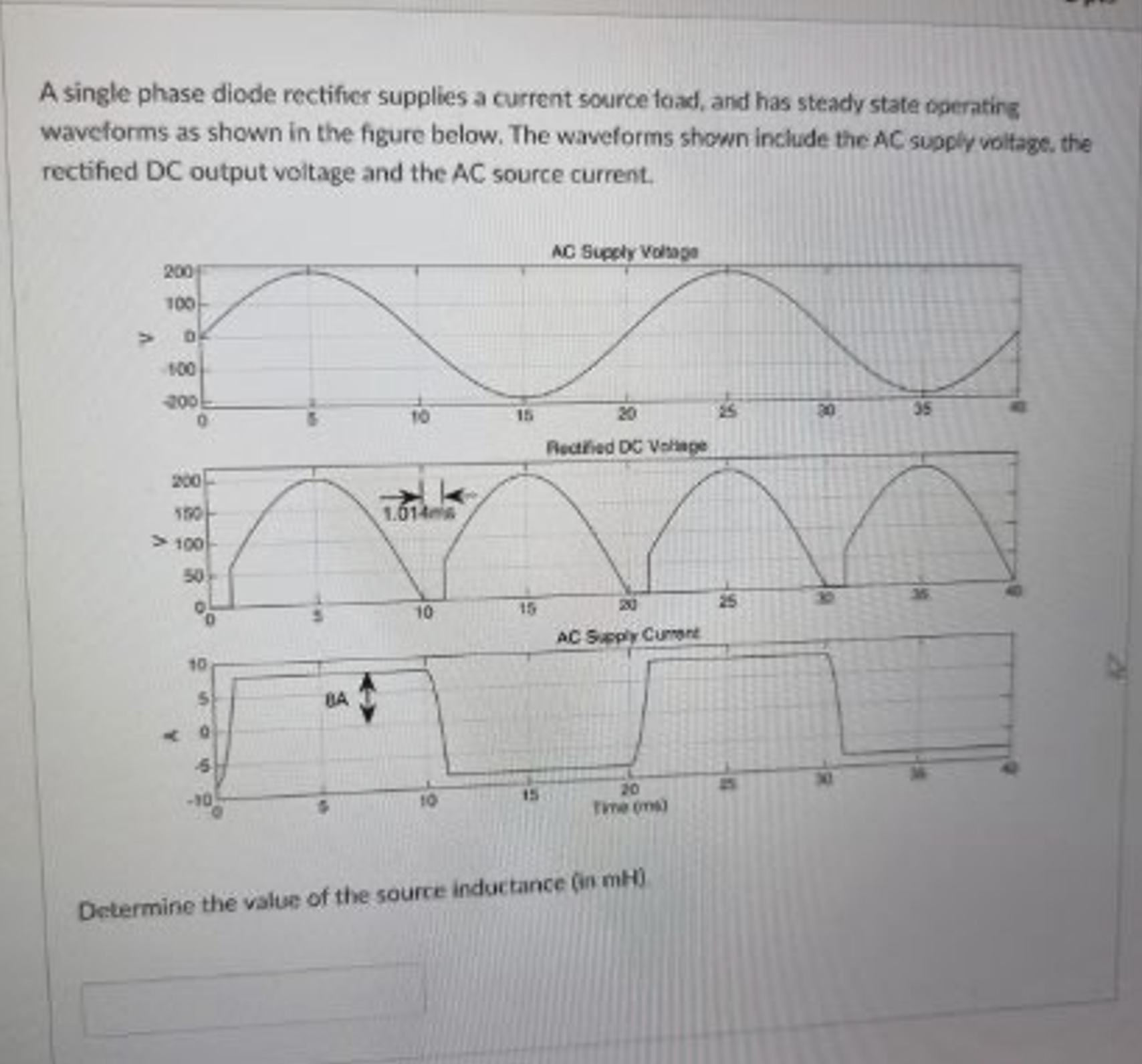 A Single Phase Diode Rectificr Supplies A Current