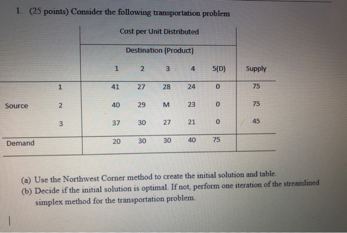 Solved 1. (25 points) Consider the following transportation | Chegg.com