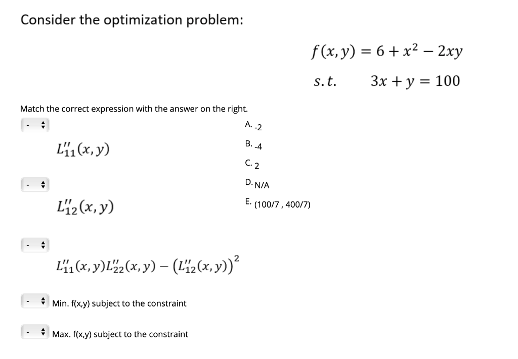 Solved Consider the optimization problem: f(x, y) = 6 + x2 – | Chegg.com
