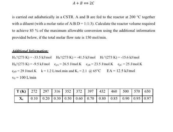 Solved A+B⇔2C is carried out adiabatically in a CSTR. A and | Chegg.com