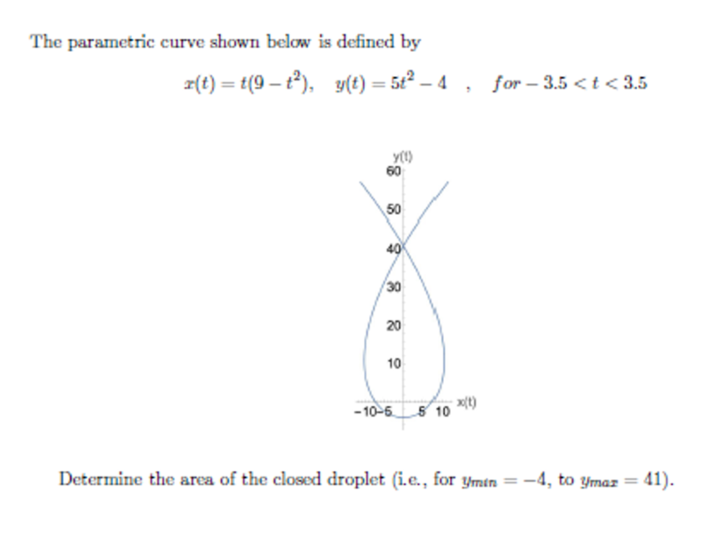 Solved The parametric curve shown below is ﻿defined | Chegg.com
