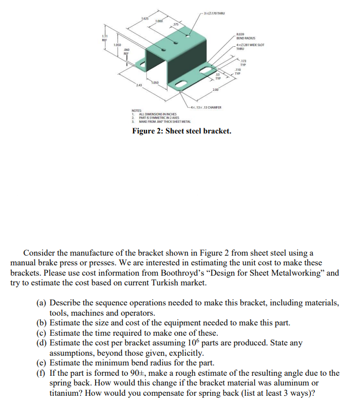Solved Figure 2: Sheet steel bracket. Consider the | Chegg.com