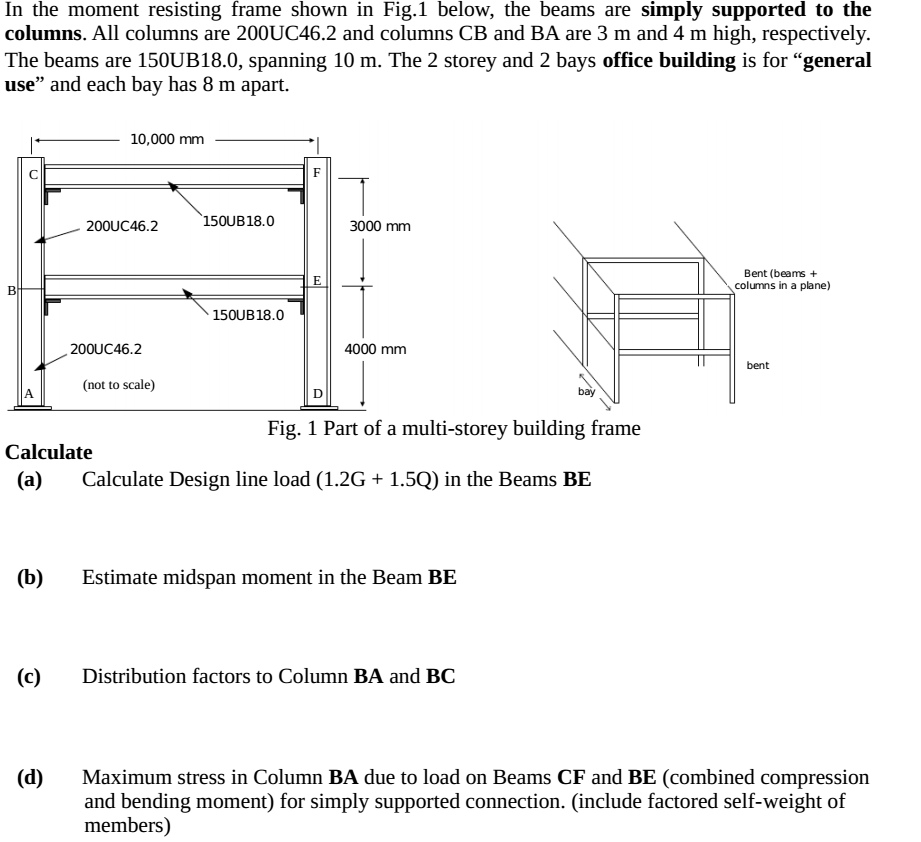 Solved In the moment resisting frame shown in Fig.1 below, | Chegg.com
