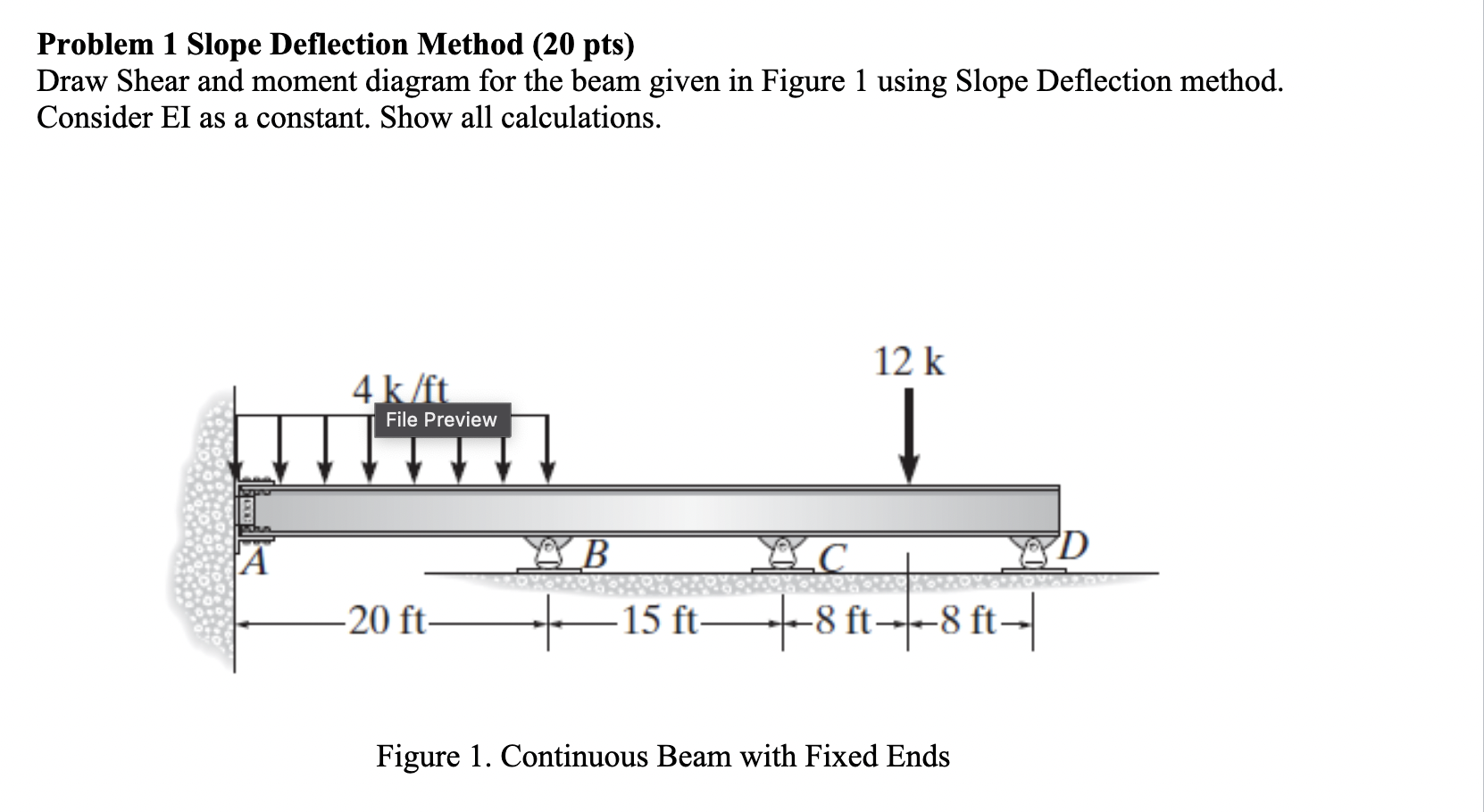 Solved Problem 1 Slope Deflection Method (20 pts) Draw Shear | Chegg.com