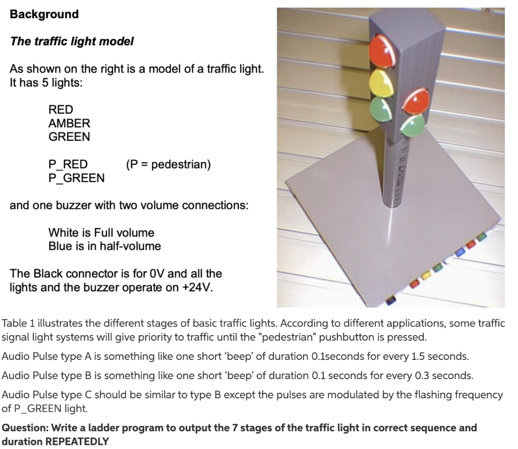 Solved please the answer more detail about the ladder | Chegg.com
