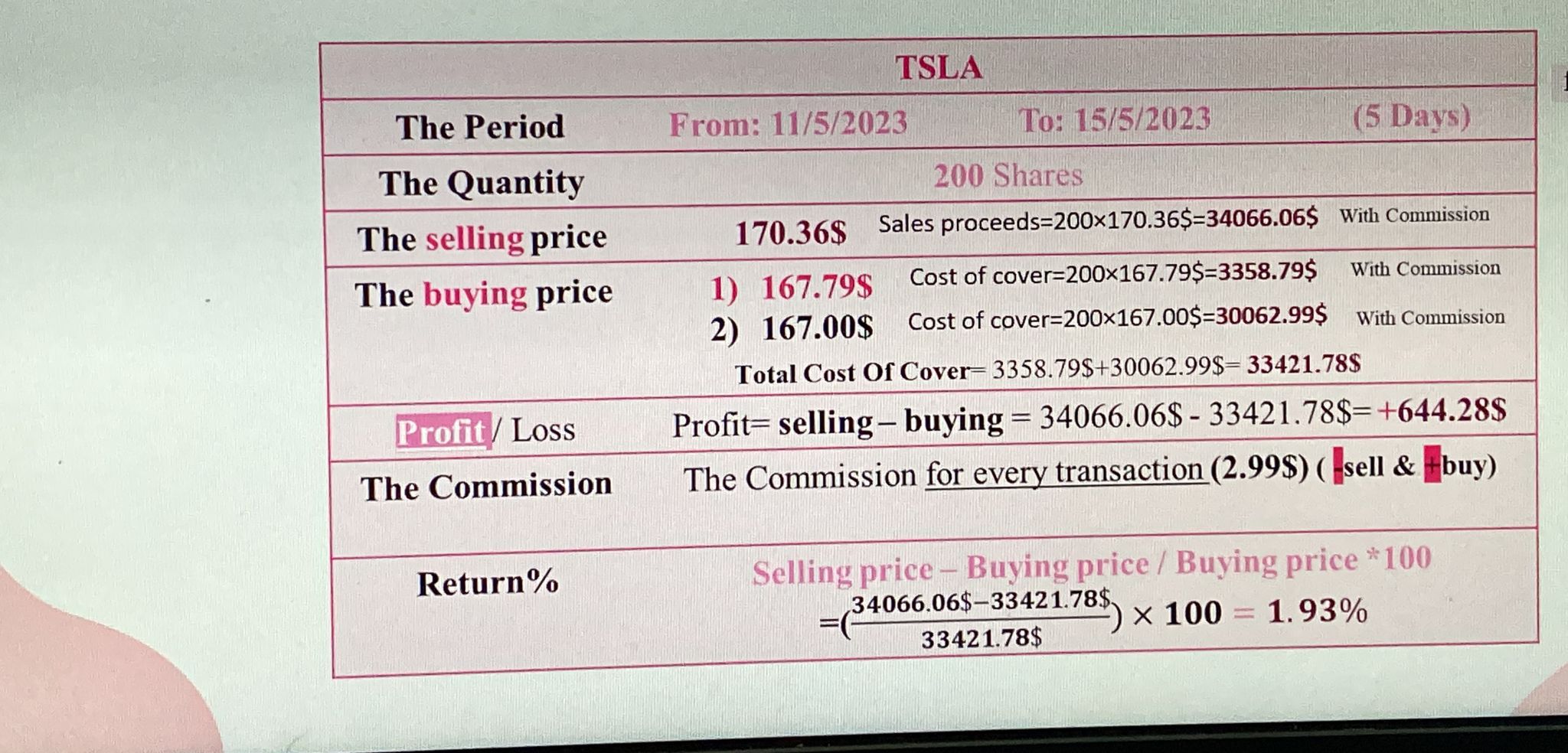 Solved Write the 3 points in details of Alternative | Chegg.com