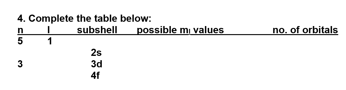 Solved 4. Complete the table below: | Chegg.com