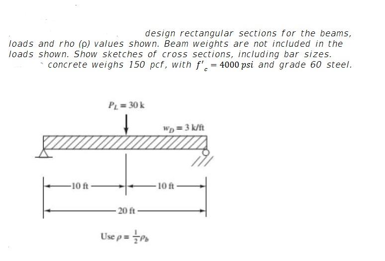 Solved design rectangular sections for the beams, Toads and | Chegg.com
