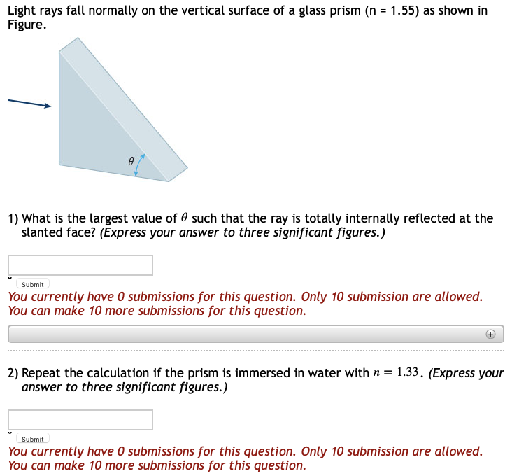 Solved Light rays fall normally on the vertical surface of a | Chegg.com