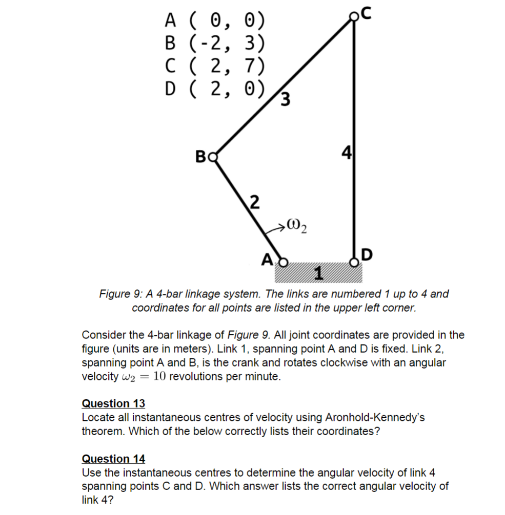 Solved Figure 9: A 4-bar linkage system. The links are | Chegg.com