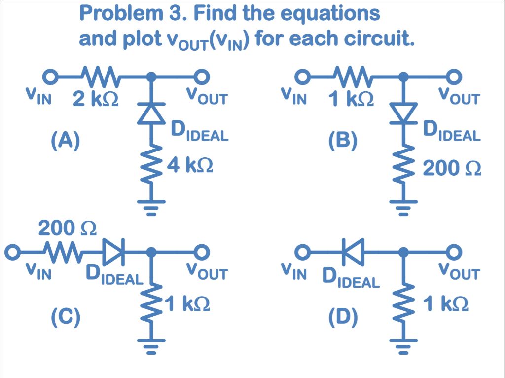 Solved Problem 3. Find the equations and plot VouT(Vin) for | Chegg.com