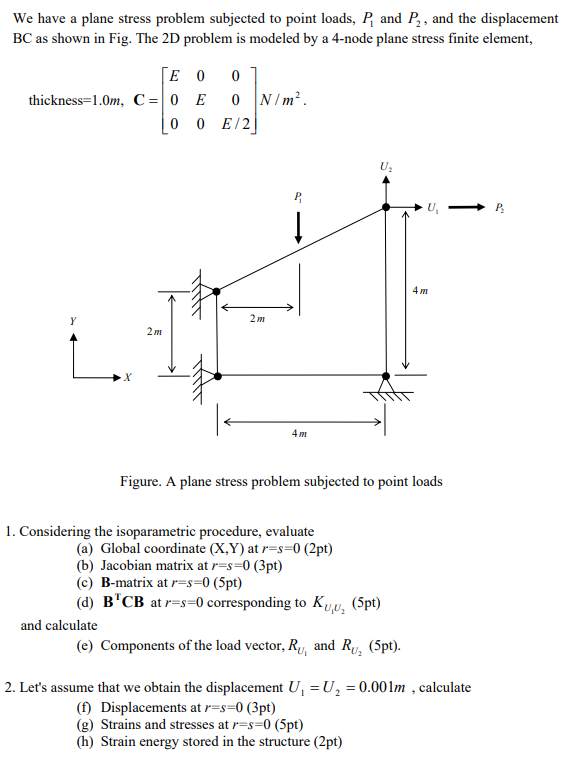 Solved We have a plane stress problem subjected to point | Chegg.com