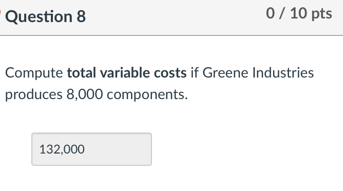 Solved Compute total variable costs if Greene Industries | Chegg.com
