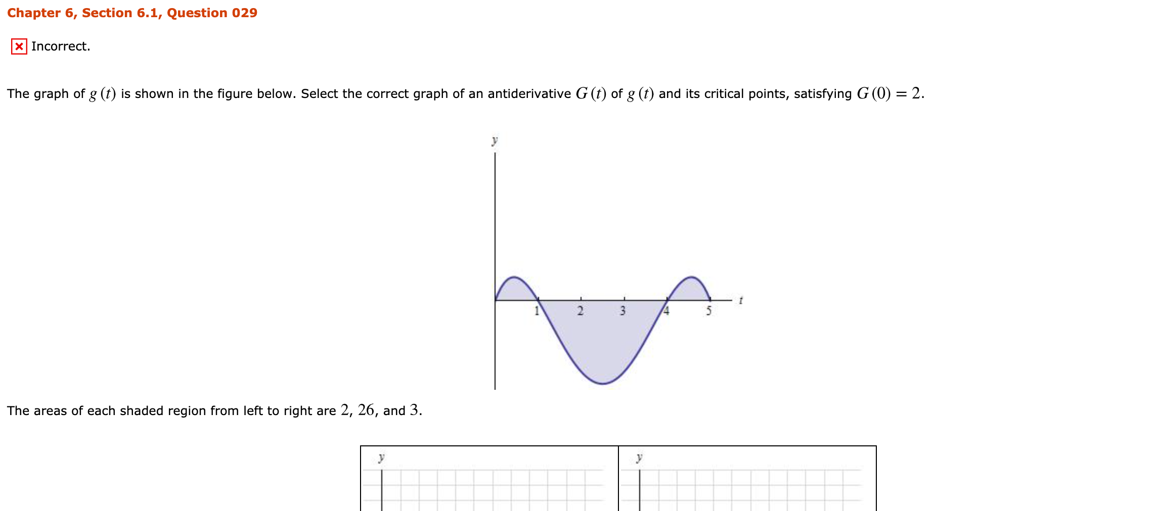 Solved Chapter 6, Section 6.1, Question 029 xIncorrect. The | Chegg.com