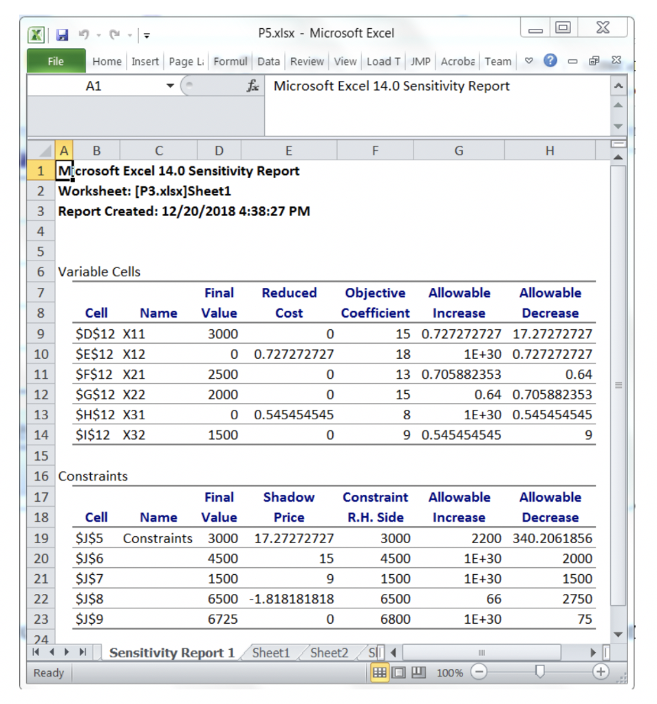 Solved Use the following scenario and data for questions 41 | Chegg.com
