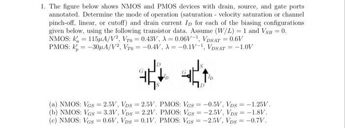 Solved I. The figure below shows NMOS and PMOS devices with | Chegg.com