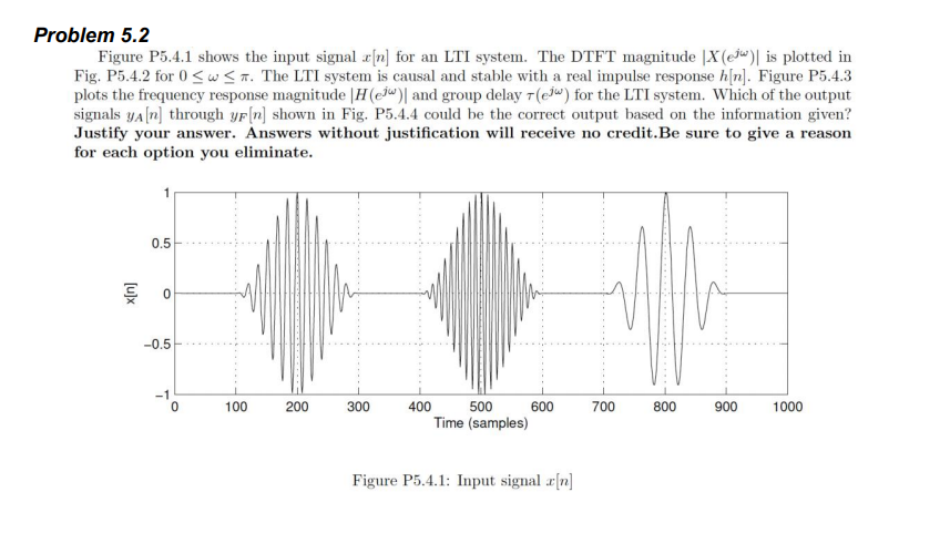 Solved roblem 5.2 Figure P5.4.1 shows the input signal x[n] | Chegg.com