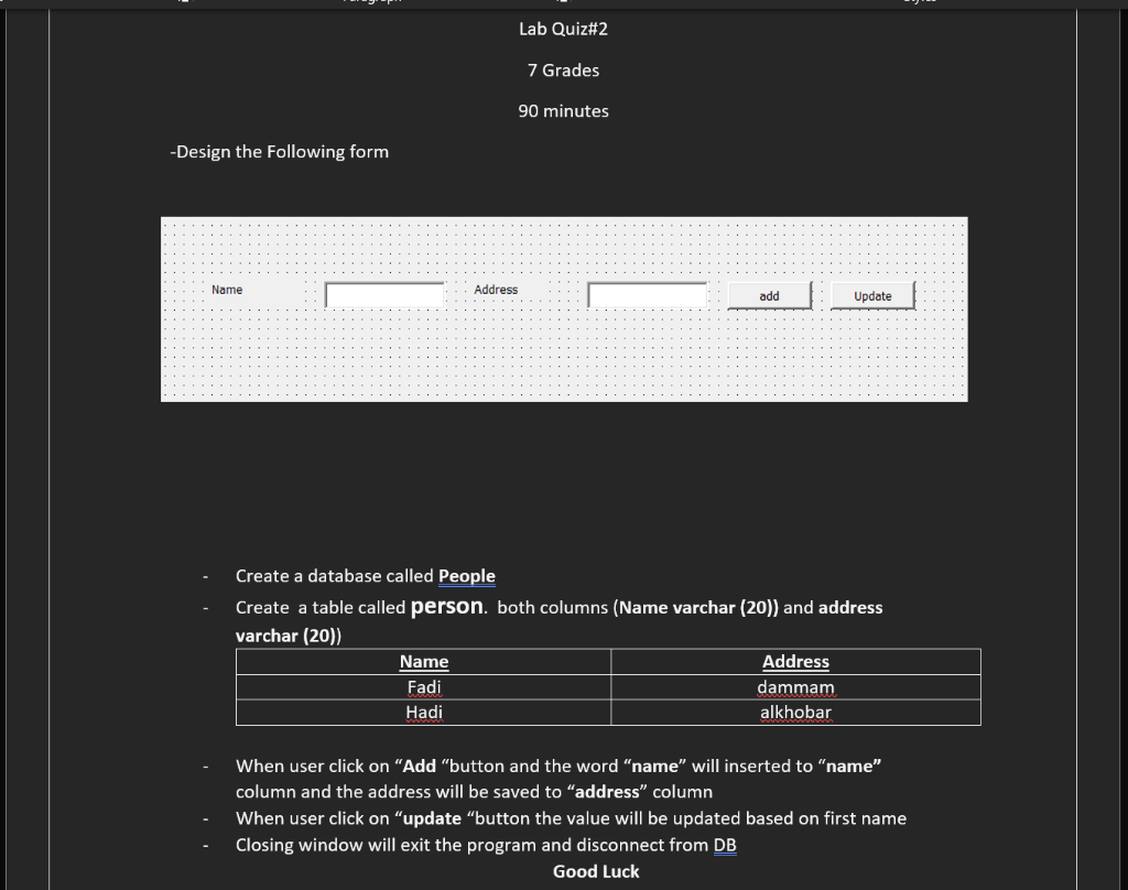 Solved Create a database called People Create a table called | Chegg.com