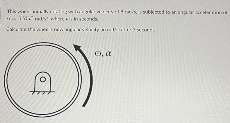 Solved This wheel, initially rotating with angular velocity | Chegg.com