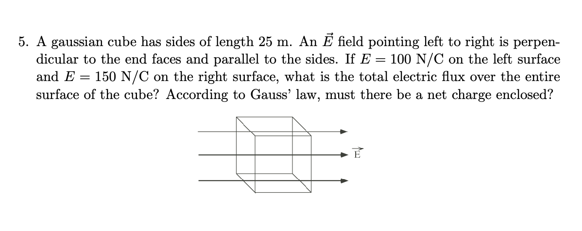 Solved 5. A gaussian cube has sides of length 25 m. An E | Chegg.com