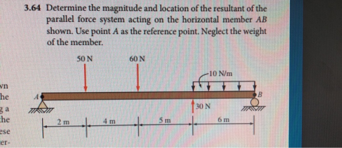 Solved 3.64 Determine the magnitude and location of the | Chegg.com