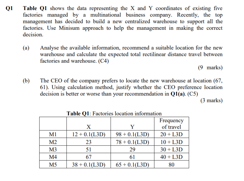 Q1 Table Q1 shows the data representing the X and Y | Chegg.com