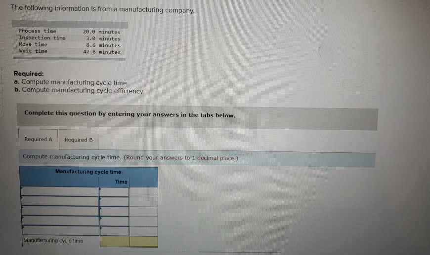 Solved The following information is from a manufacturing | Chegg.com