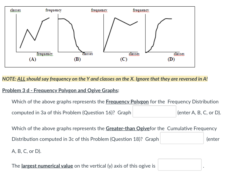 Solved Problem 3: Presentation of Data into Tables, Charts | Chegg.com