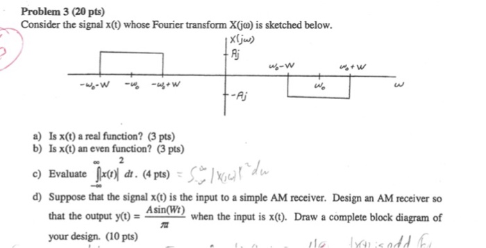 Solved Problem 3 (20 pts) Consider the signal x() whose | Chegg.com