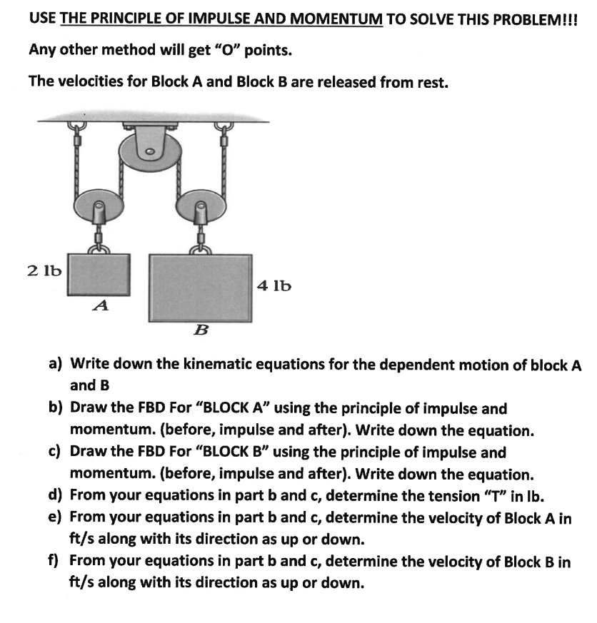 Solved USE THE PRINCIPLE OF IMPULSE AND MOMENTUM TO SOLVE | Chegg.com