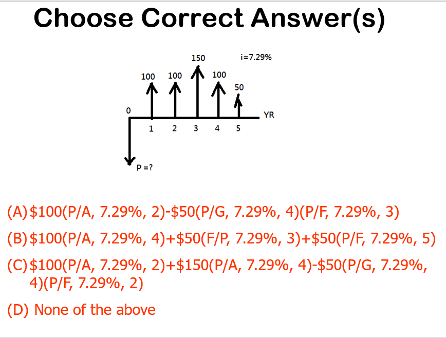 Choose Correct Answer(s) (A) | Chegg.com