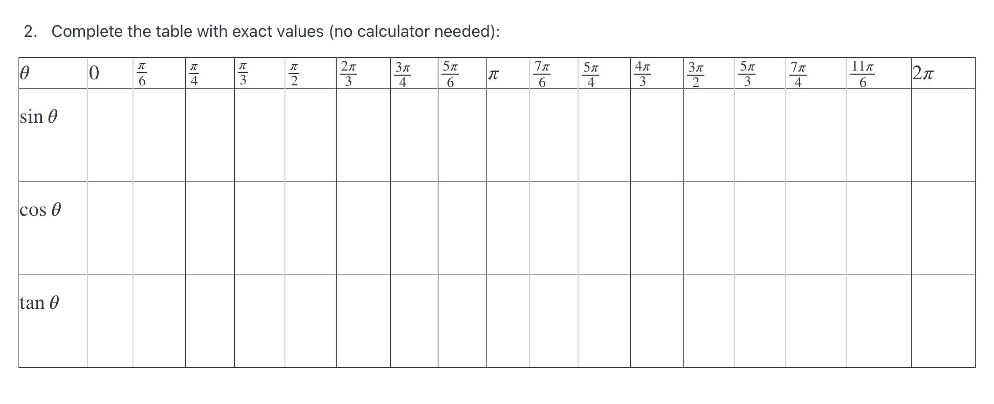 Solved 2. Complete the table with exact values (no | Chegg.com