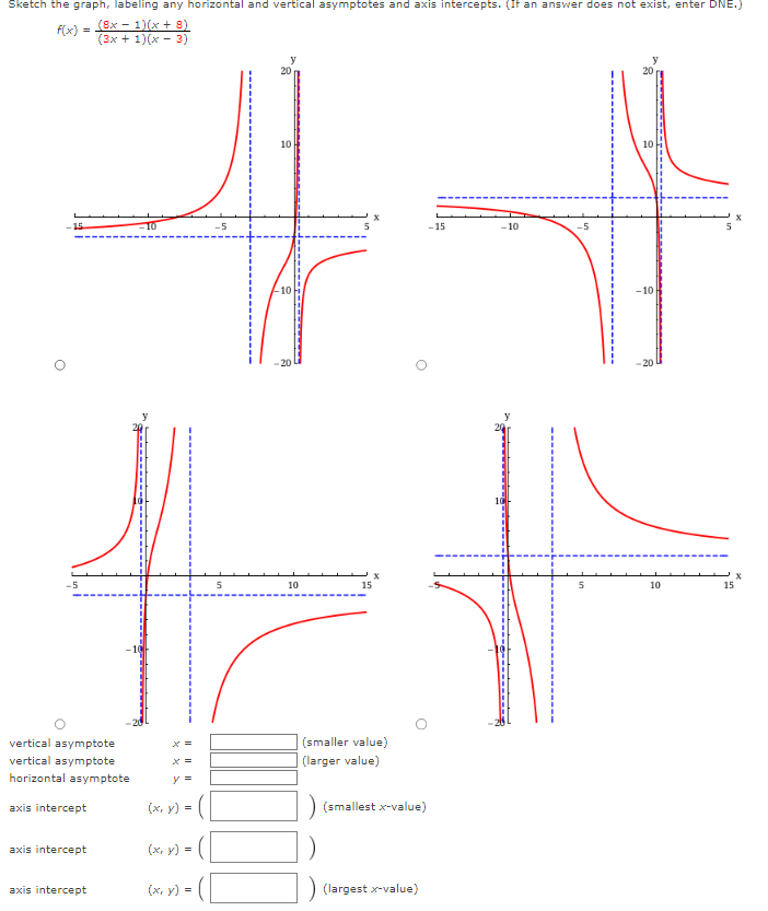 Solved Sketch the graph, labeling any horizontal and | Chegg.com