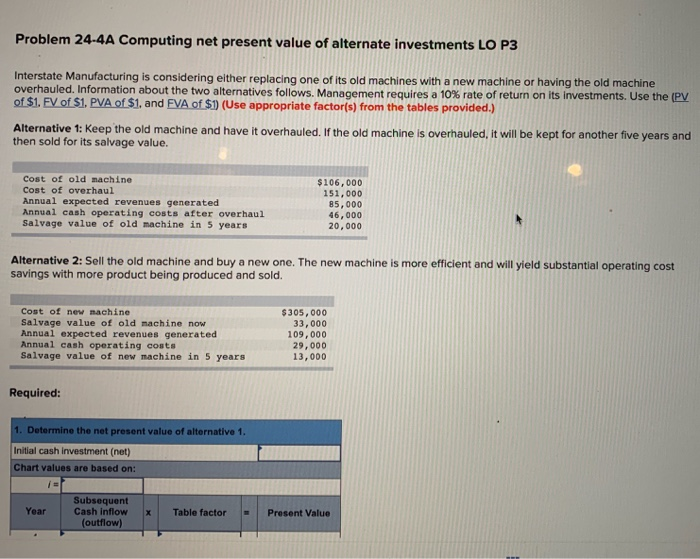Solved Problem 24-4A Computing net present value of | Chegg.com