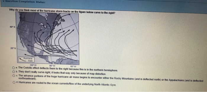 Solved Why do you think most of the hurricane storm tracks | Chegg.com