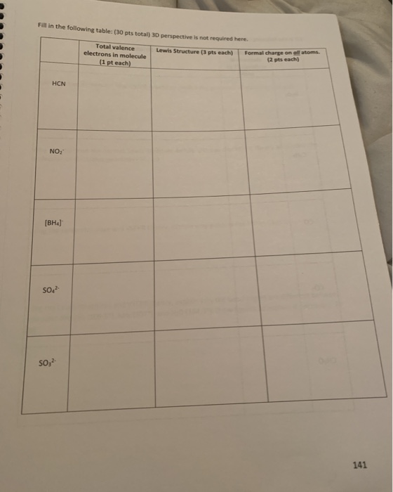 Name: Experiment 8 VSEPR Report Sheet 112 points | Chegg.com