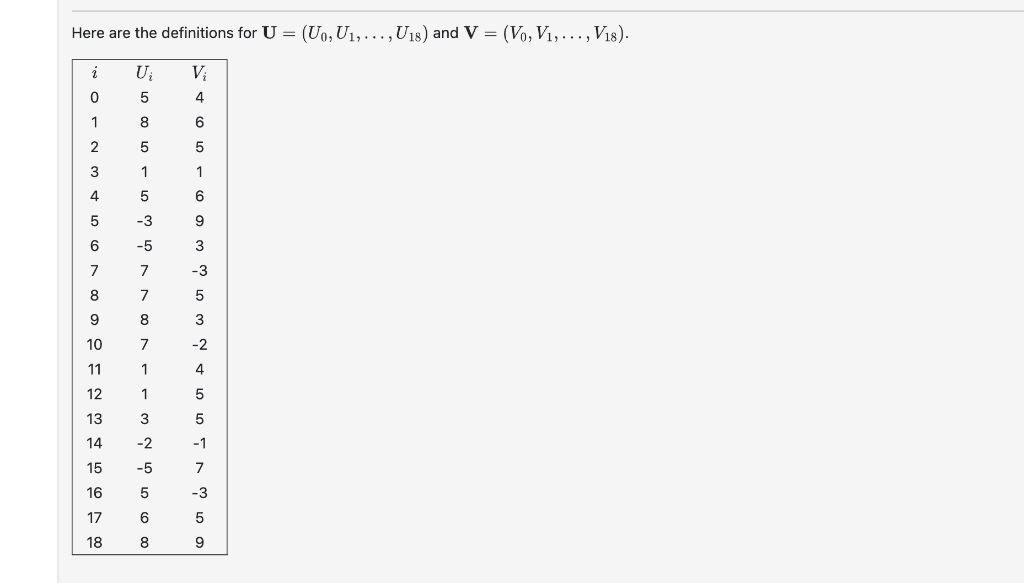 Solved Scroll to the bottom of this question to see a table | Chegg.com