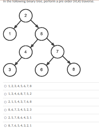 Solved Consider the following code: What is the output? | Chegg.com