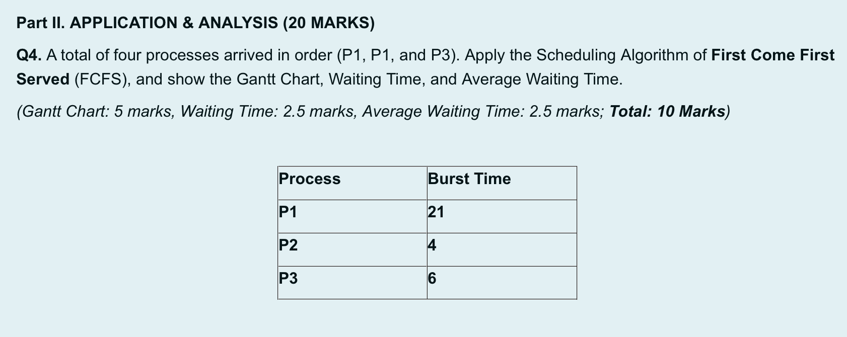 Solved Part II. APPLICATION & ANALYSIS (20 MARKS) Q4. A | Chegg.com