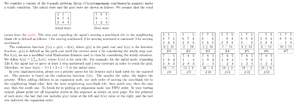 We consider a variant of the 8-puzzle problem | Chegg.com