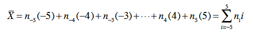 Solved For sentiment analysis, how is this equation wrong, | Chegg.com