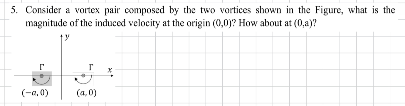 Solved 5. Consider a vortex pair composed by the two | Chegg.com