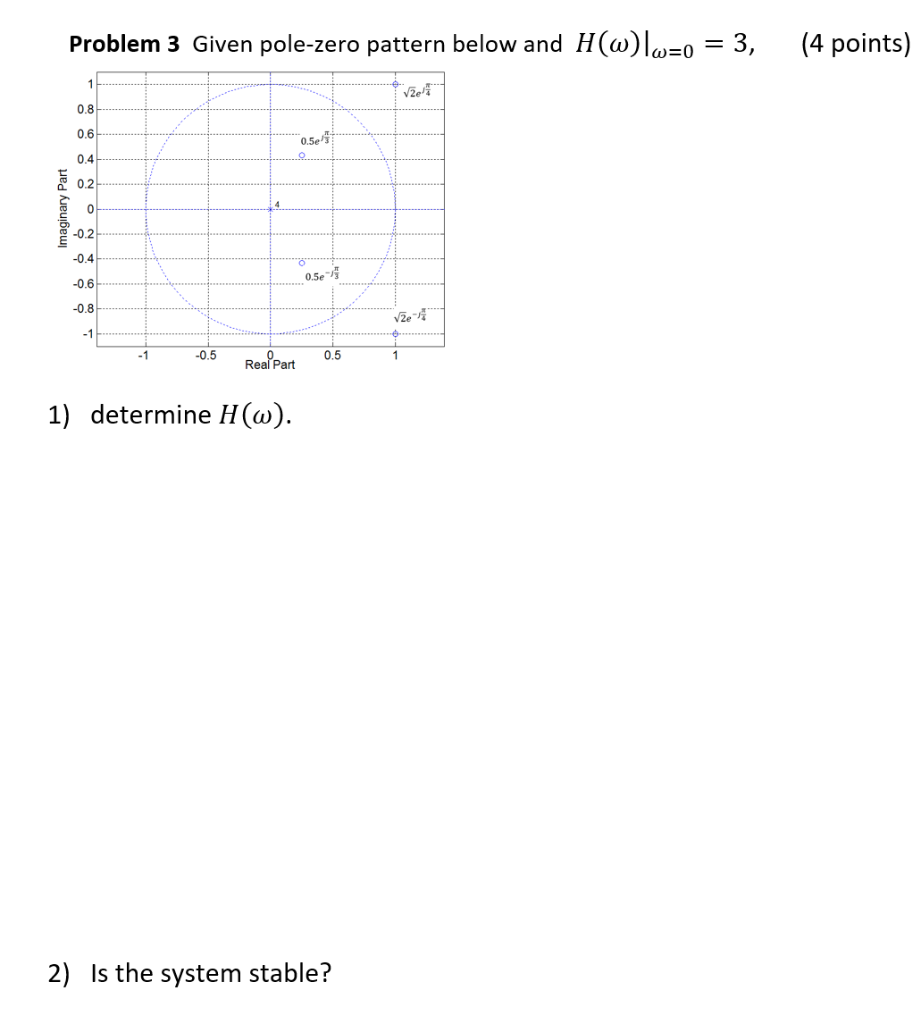Solved Problem 3 Given pole-zero pattern below and H(w)|w=o | Chegg.com