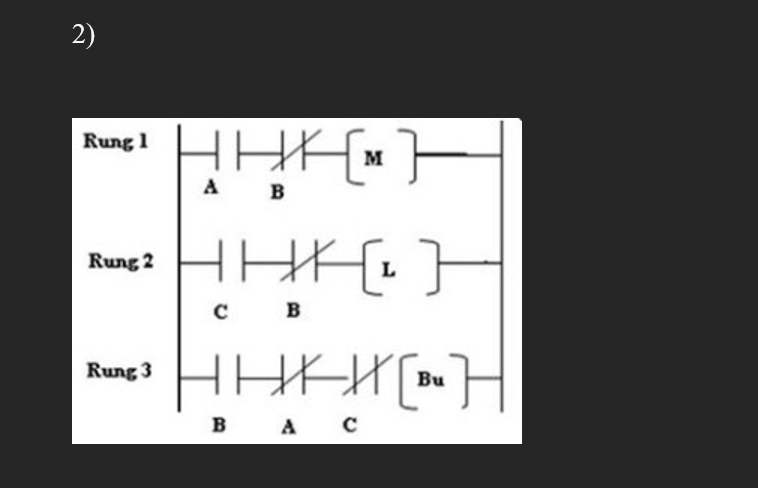 Solved Question 3 Convert the following ladder to digital | Chegg.com