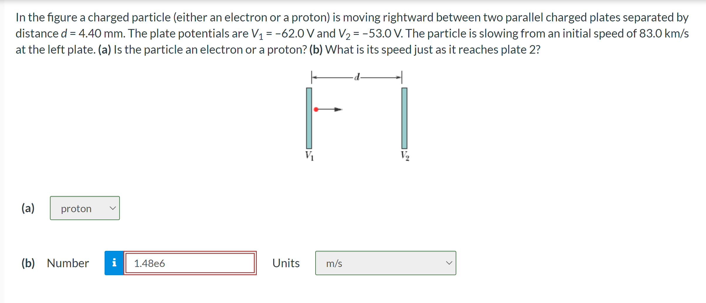 Solved In the figure a charged particle (either an electron | Chegg.com