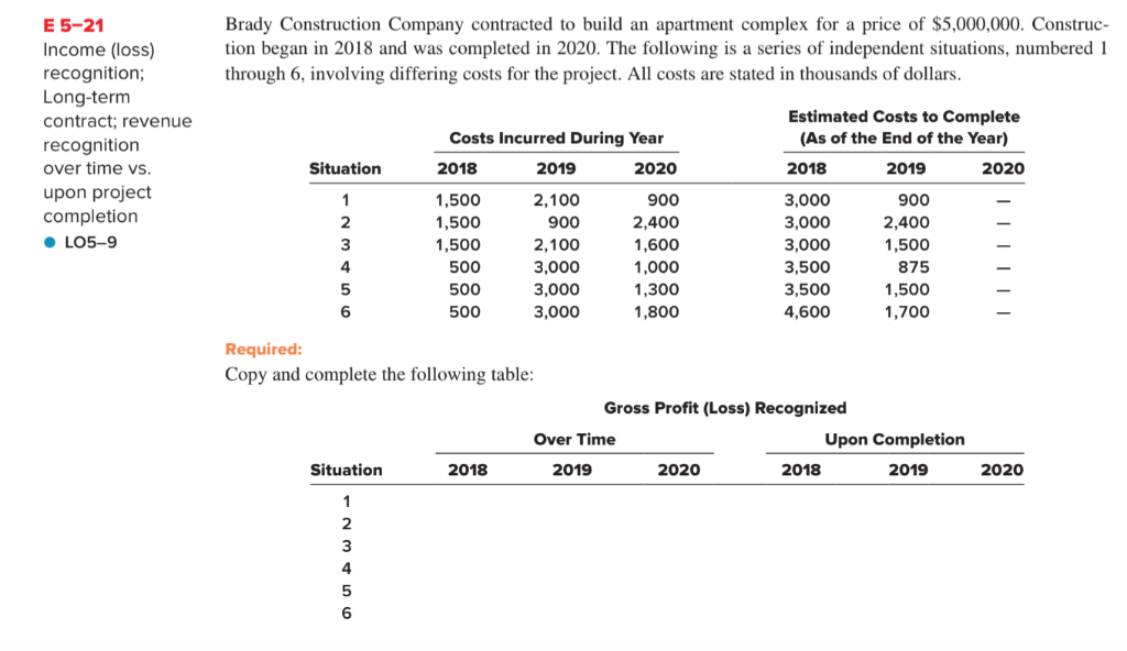 Solved Brady Construction Company contracted to build an | Chegg.com